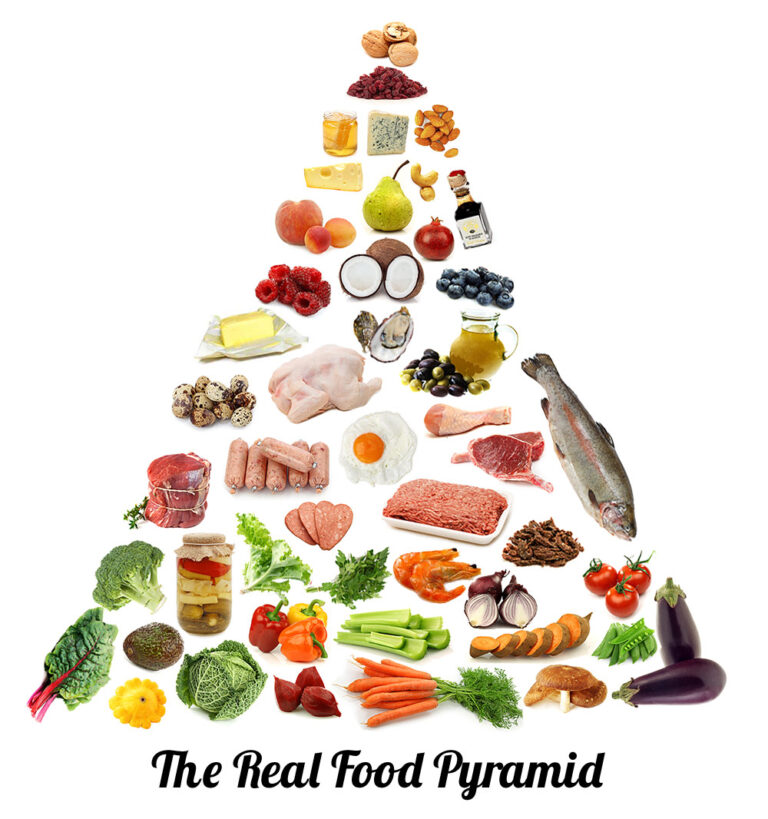 The diet advice confusing Americans (And what to do instead…)